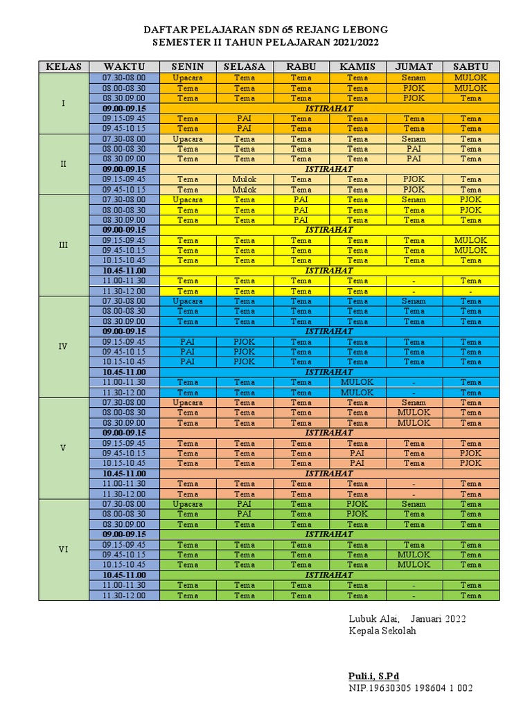Daftar Pelajaran SDN 65 Rejang Lebong | PDF