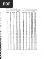 RUDAS Scoring Guide | PDF