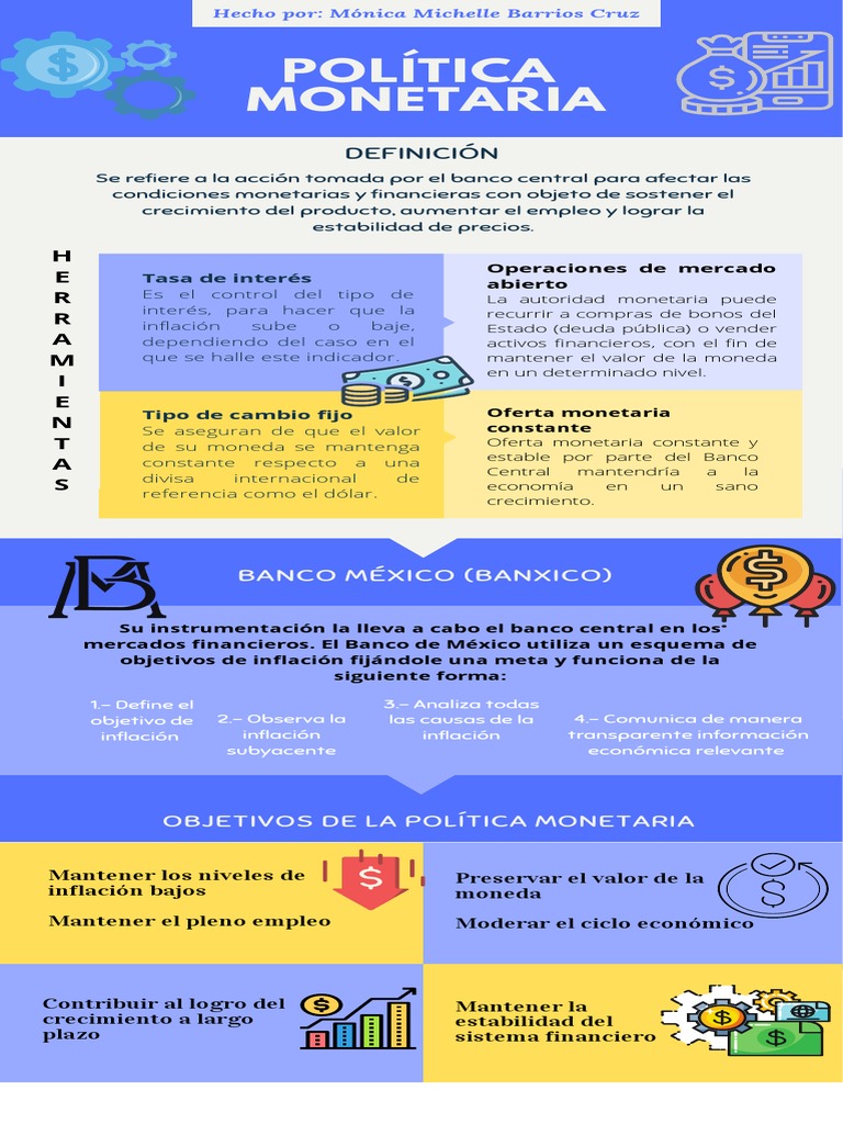 Caracteristicas De La Politica Monetaria – DMSKI