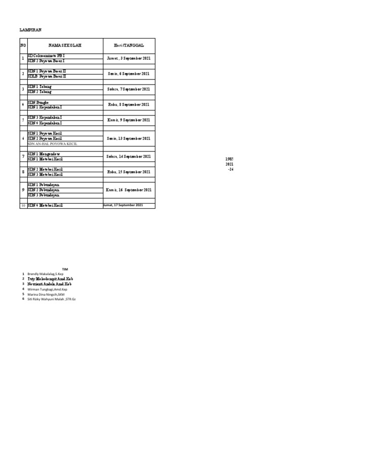 FORMULIR DATA SISWA 2015.xlsx | PDF