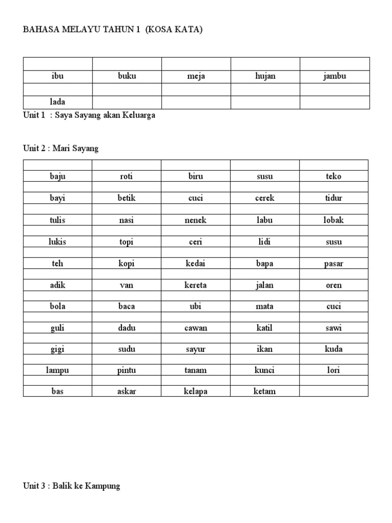 Kosa Kata Bahasa Melayu Tahun 1 | PDF