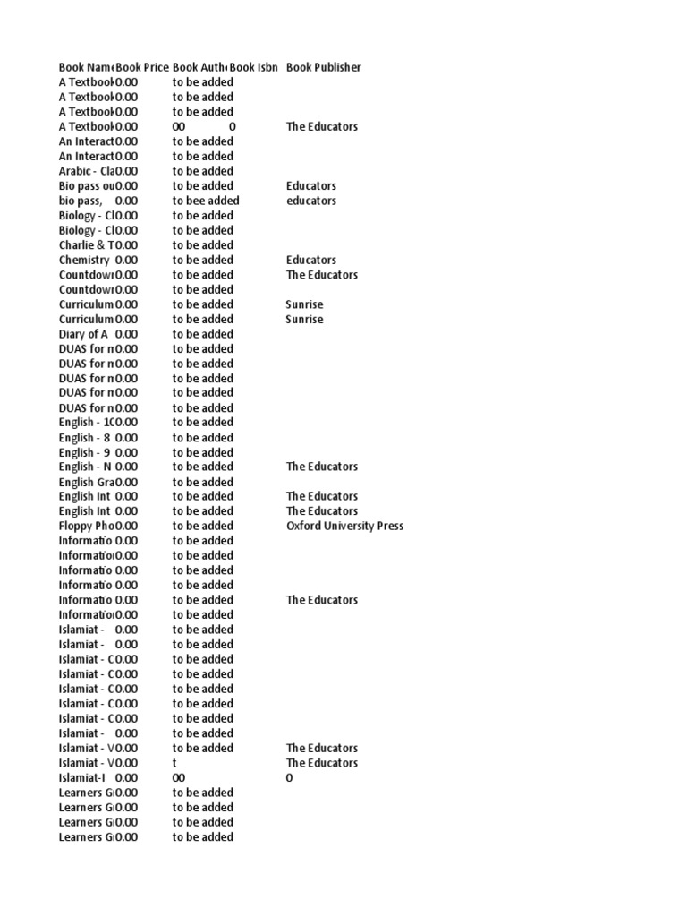 Educators School System - North Books 12 May 2023 | PDF | Science