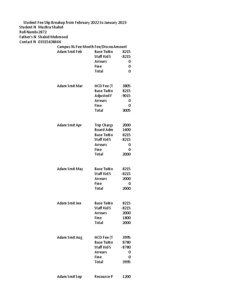 Student Fee Slip Breakup (Yearly) 10 May 2023 1683711615 | PDF ...