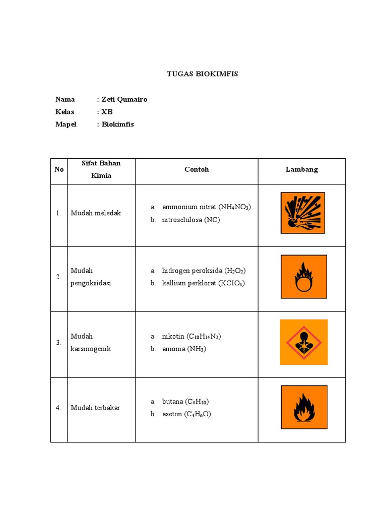 Sifat Bahan Kimia | PDF
