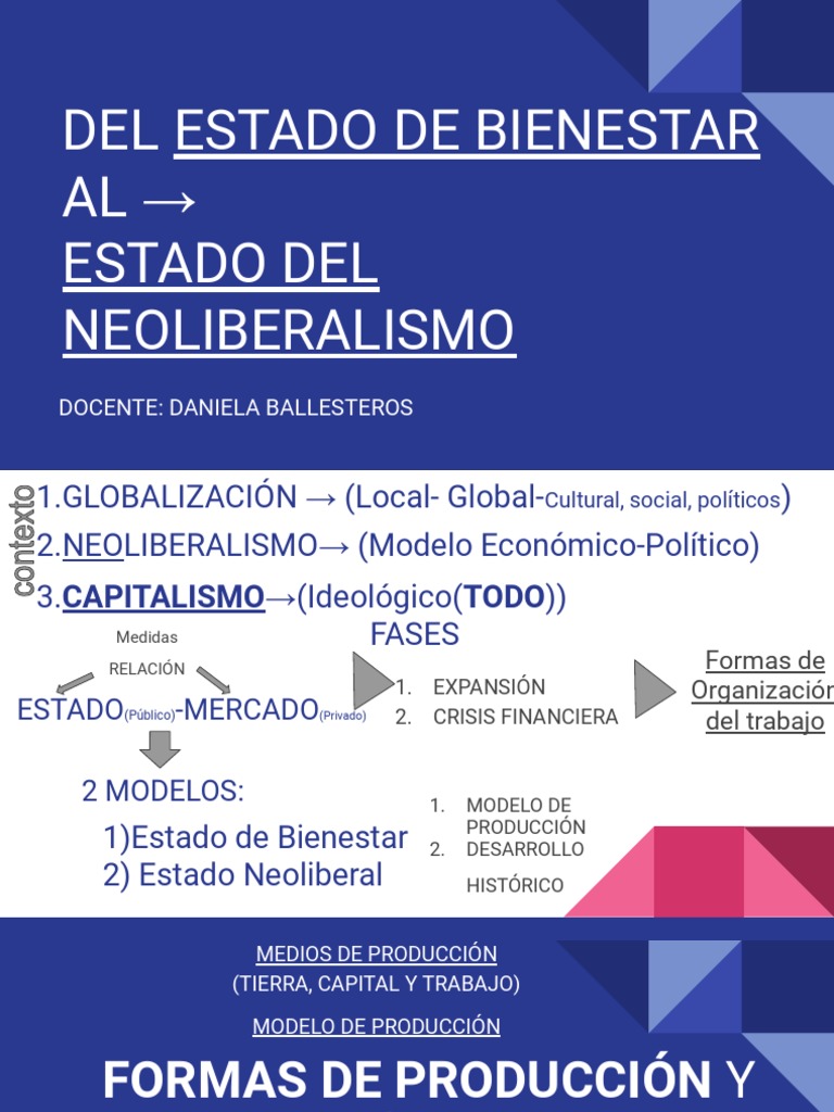 Del Estado de Bienestar Al Estado Del Neoliberalismo | PDF ...