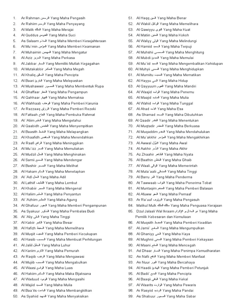 Asmaul Husna Latin | PDF