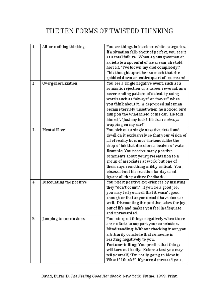 Cognitive Distortions PDF | PDF