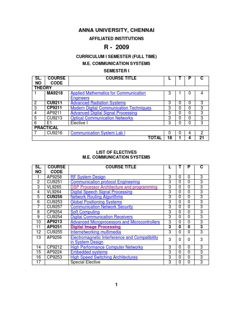 Anna University, Chennai: DSP Processor Architecture and Programming | PDF