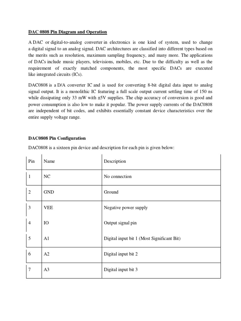 Dac & Adc | PDF | Digital To Analog Converter | Analog To Digital Converter