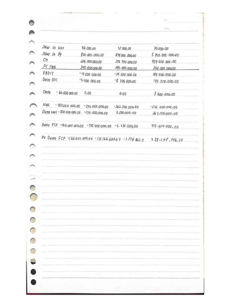 Fatricia Aviani 202101010119-Menkeu PDF | PDF