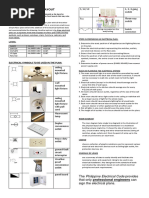 Conduit Hole Saw Size Guide | PDF