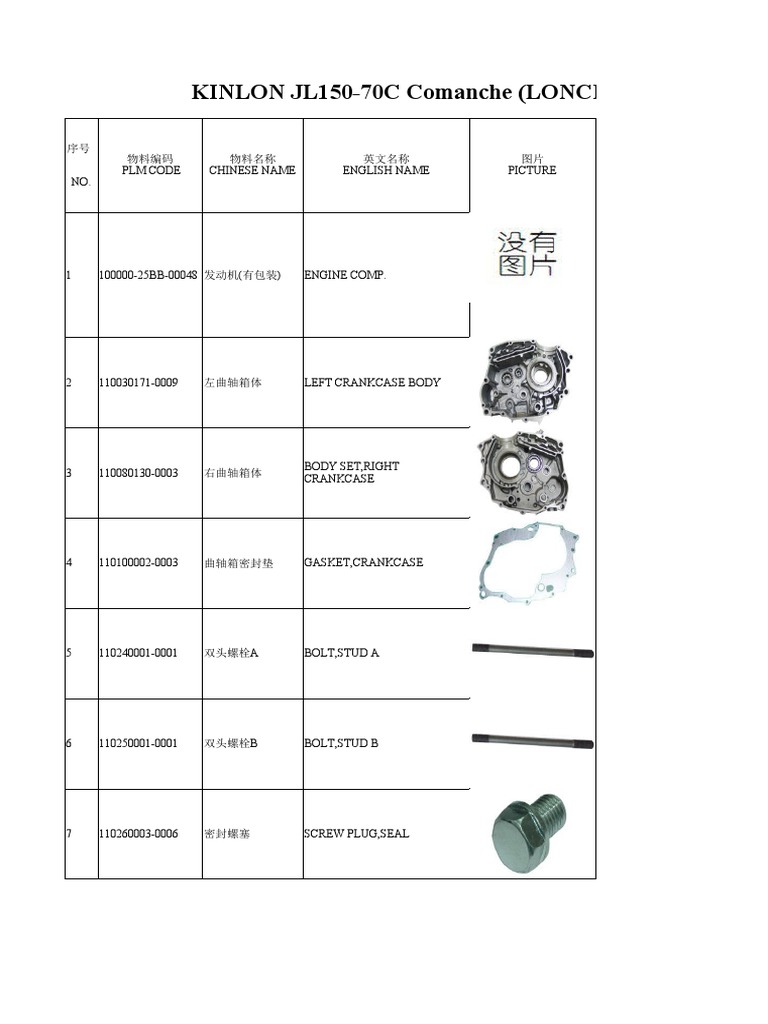 Jl150 70c Comanche Spare Parts Catalogue | PDF | Engine Technology ...