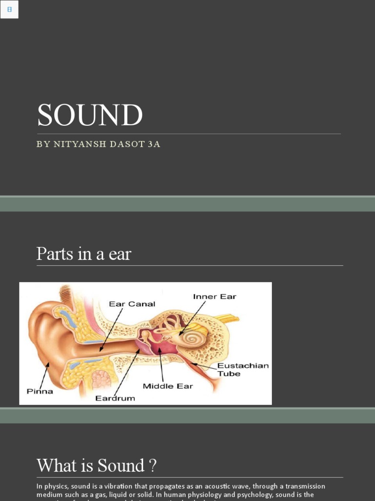 An Introduction to the Physics and Physiology of Sound: Its Production ...
