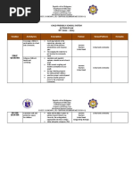 SBFP Action Plan 2022-2023 | PDF