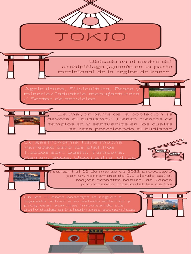 Tokio Infografia PDF | PDF