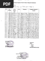 Kode Icd 10 Kia | PDF | Medical Humanities | Public Health