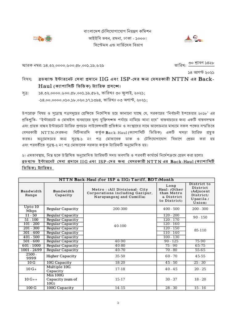 Private NTTN Back Hole (Capacity Based) Tariff For IIGs and ISPs For ...