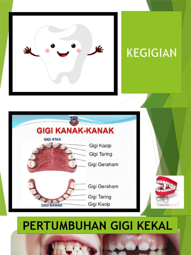 Ceramah Pra Sekolah Tadika | PDF
