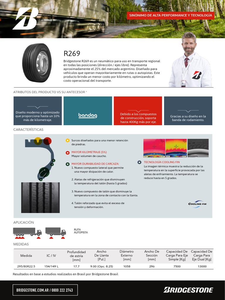 Datasheet R269 PDF | PDF | Neumático | Eje