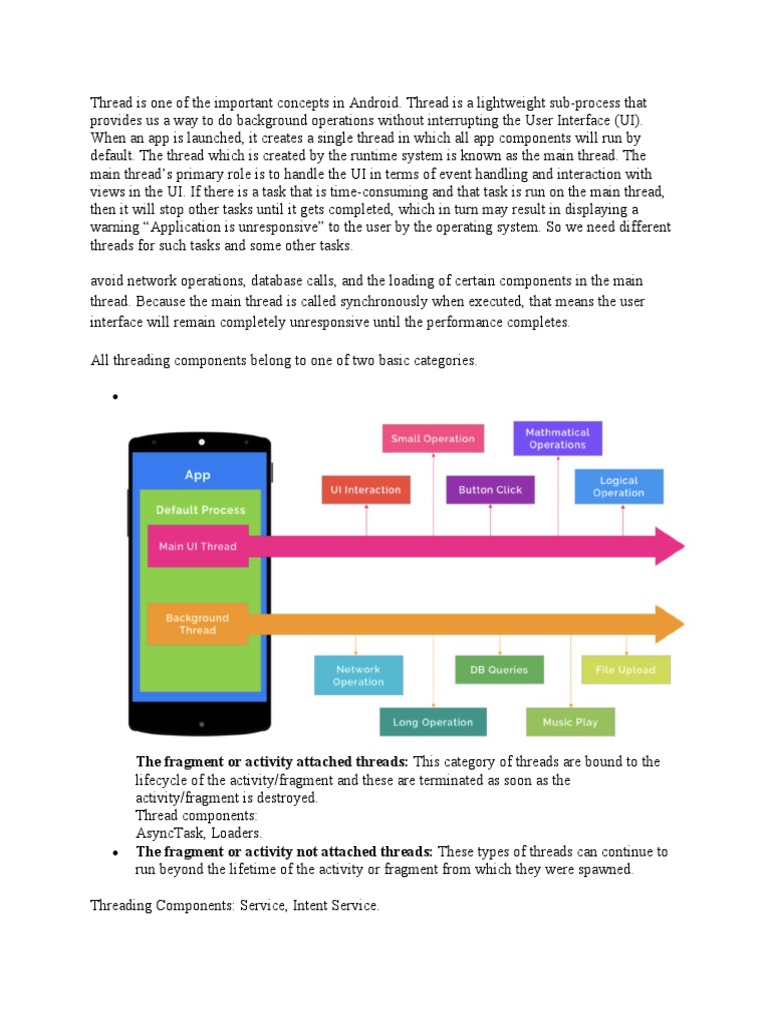Thread Is One of The Important Concepts in Android | PDF | Thread (Computing) | Scheduling ...