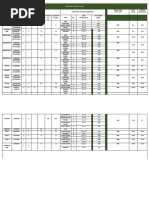 Minimum Thread Engagement Bolt Failure Chart Metric | PDF | Screw ...