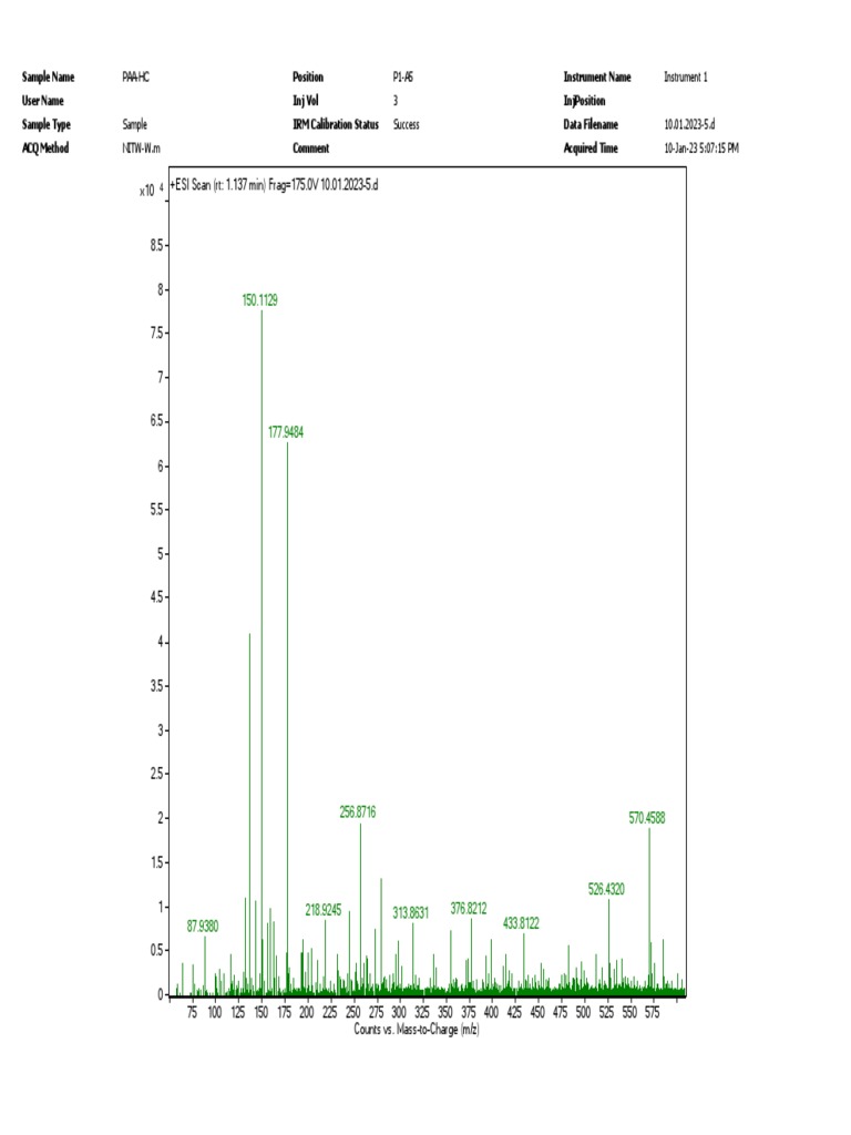 Analysis of a Sample Using Liquid Chromatography-Mass Spectrometry ...