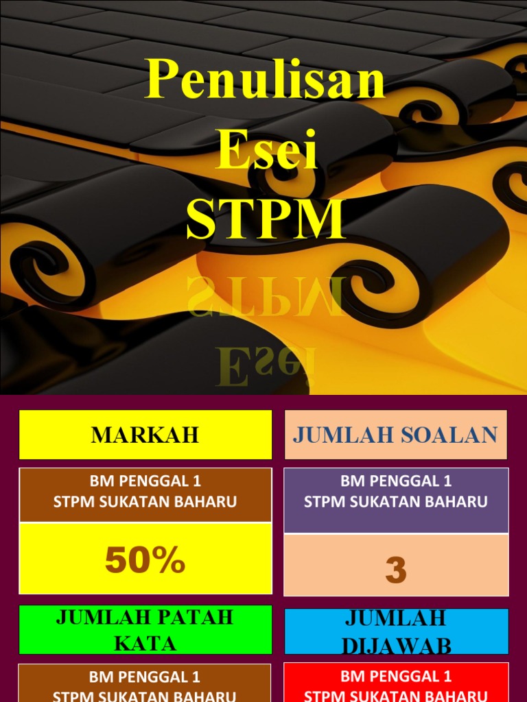 BM Karangan Format | PDF
