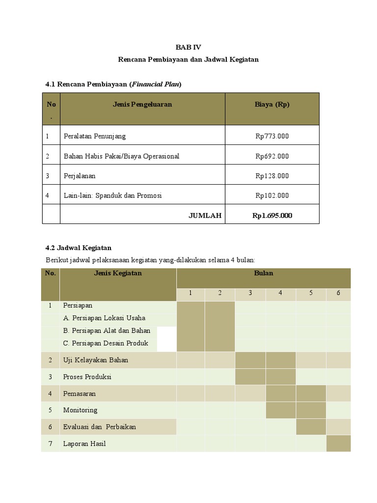 Bab Iv Kwu Fix | PDF