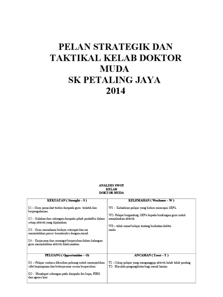 Kelab Doktor Muda | PDF