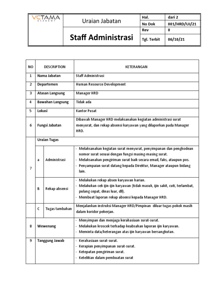 Uraian Jabatan | PDF