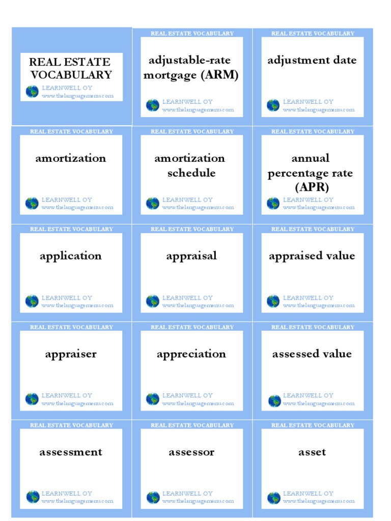 Real Estate Cards | PDF | Mortgage Loan | Loan To Value Ratio