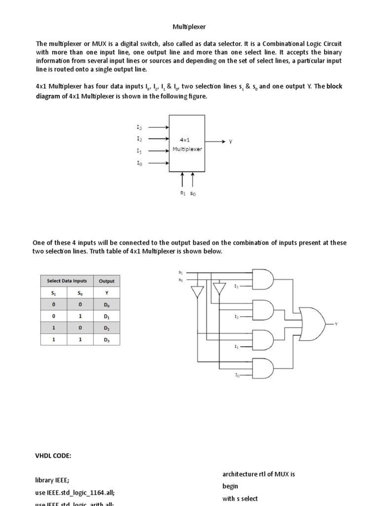 Mux Demux Pdf
