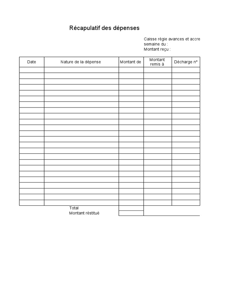 Décharge Et Dépense | PDF