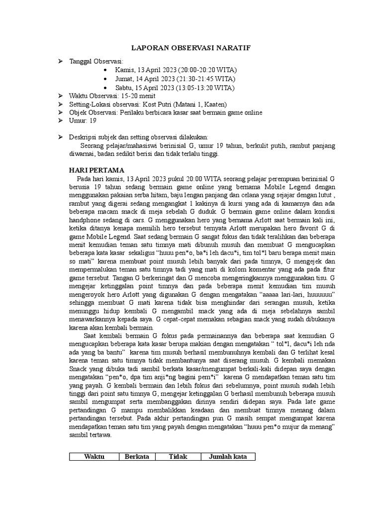 Laporan Observasi Naratif | PDF