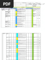SOP - Movement of Light Vehicles in Mines | PDF | Vehicles | Traffic