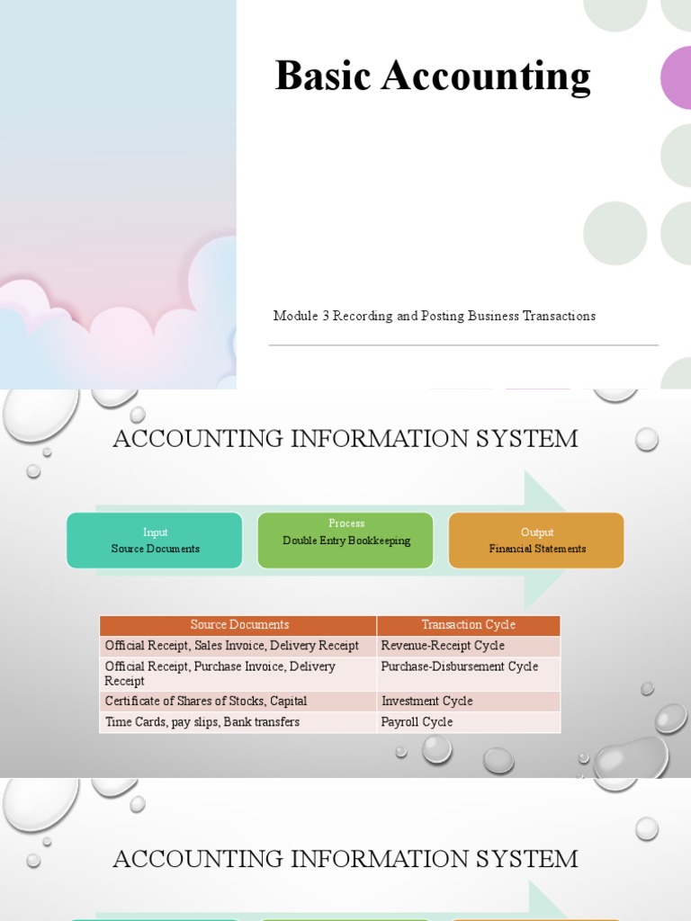 Accounting Basics: Recording Transactions | PDF | Debits And Credits ...