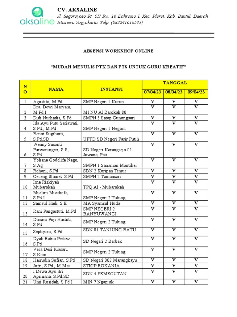 Absensi Workshop 7 April 2023 | PDF
