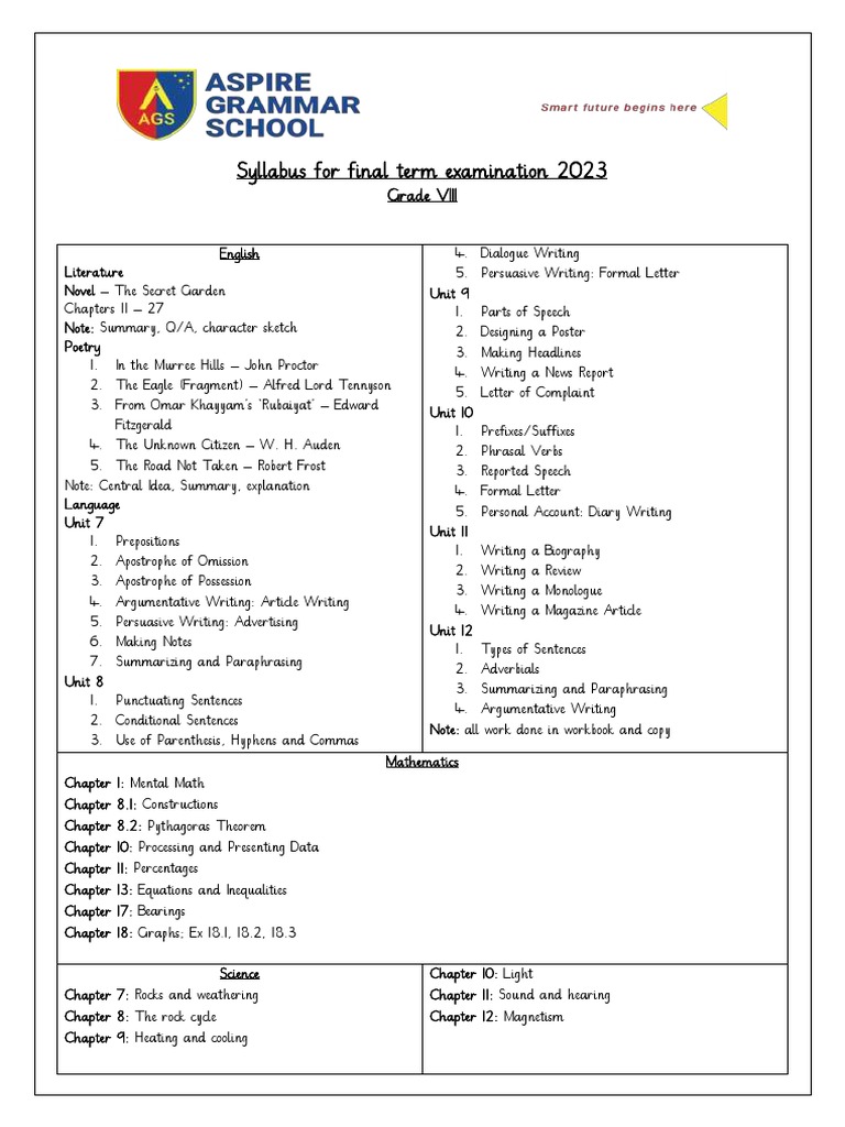 Grade 8 | PDF