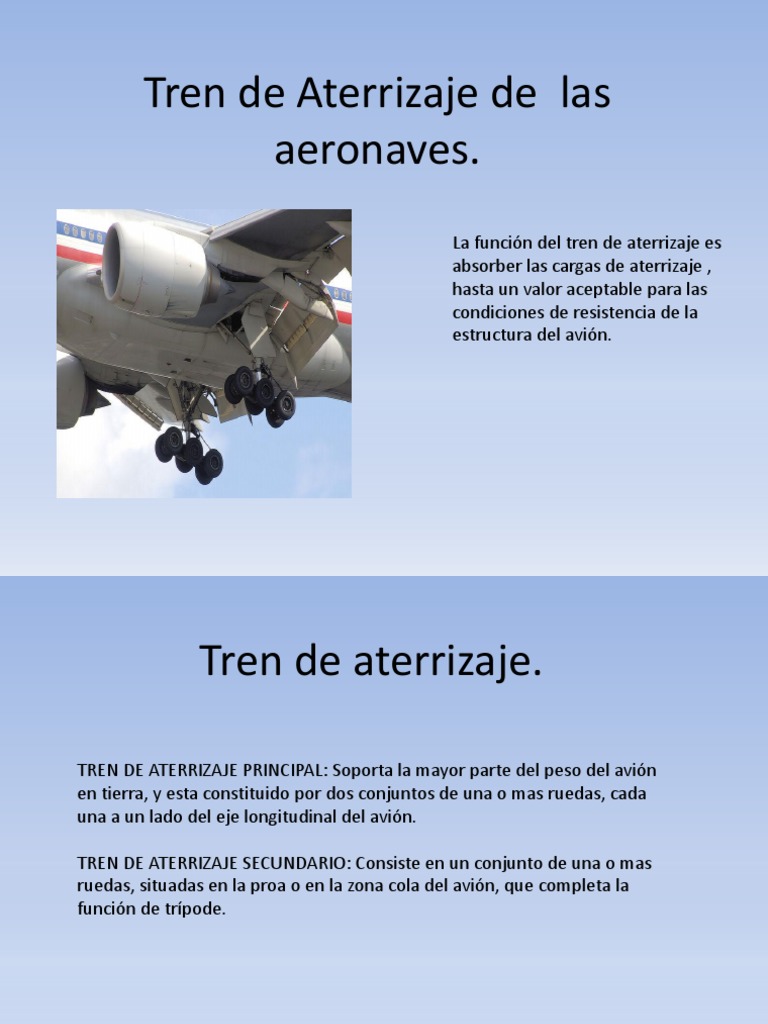 Tren de Aterrizaje de Las Aeronaves