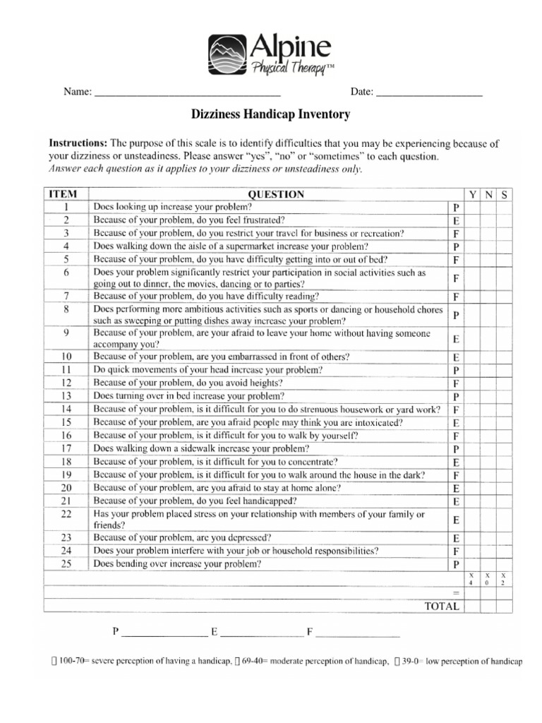 Dizziness Handicap Inventory | PDF | Finance & Money Management