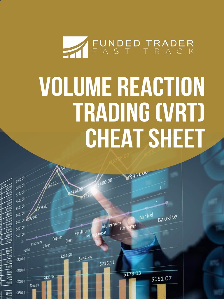 VRT Cheat Sheet New PDF | PDF | Market Trend | Order (Exchange)