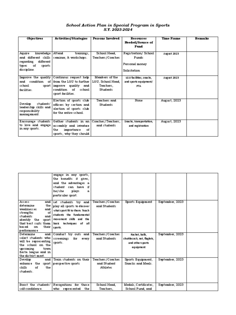 Action Plan | Download Free PDF | Teachers | Sports
