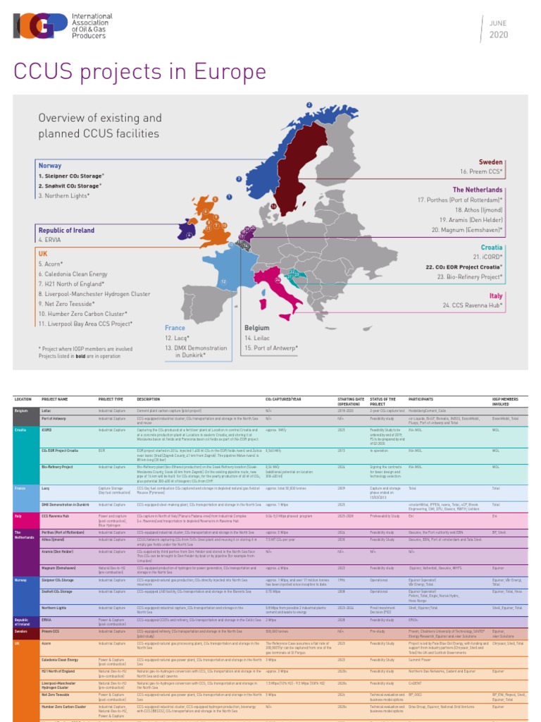 Map of EU CCS Projects 1 | PDF | Carbon Capture And Storage ...