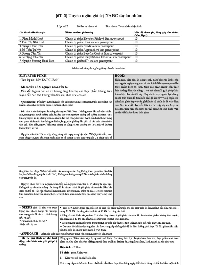 (6T-3) Tuyen Ngon Gia Tri NABC Du An Nhom 4 | PDF