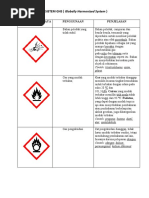 Panduan Standar Pelabelan Global Harmonized System (GHS) | PDF