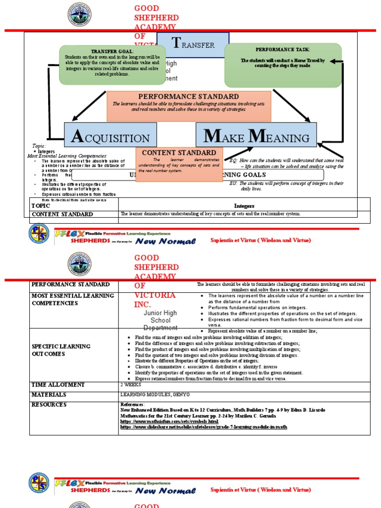 Lesson Plan W2 | PDF