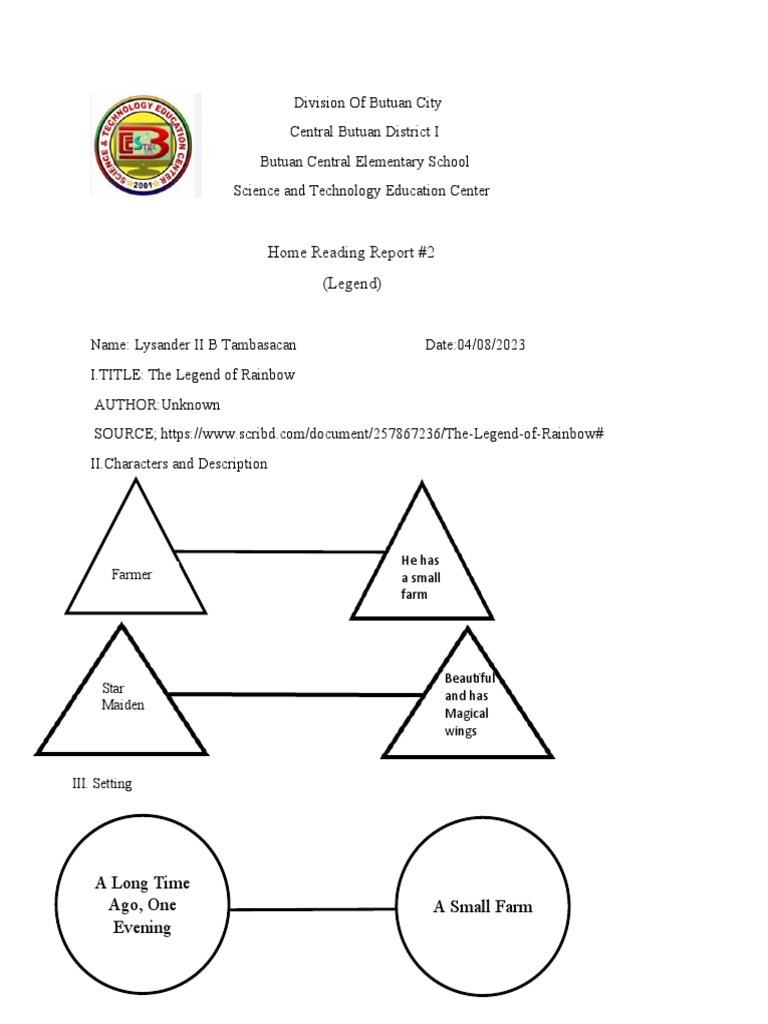 Home Reading Report 2 | PDF