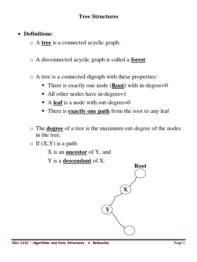 Trees | PDF | Computer Programming | Algorithms And Data Structures