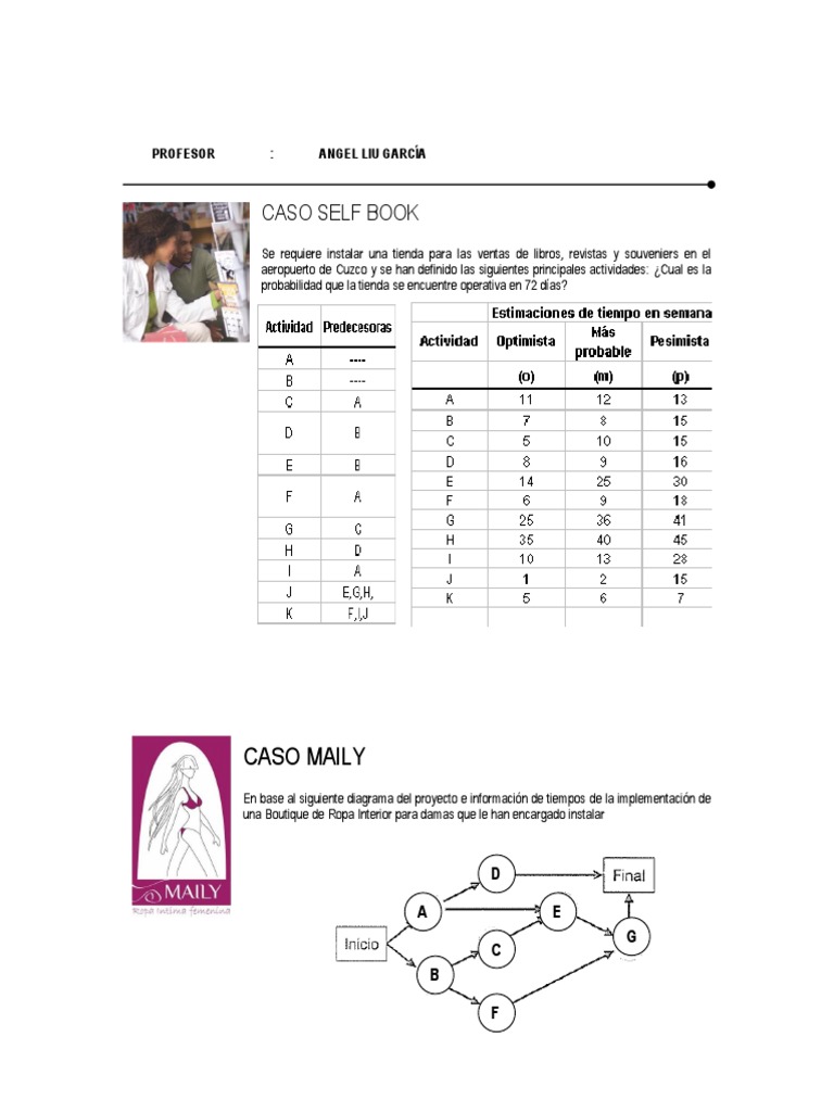 Caso PERT CPM | PDF