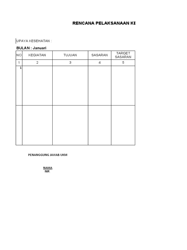 RPK Bulanan PTM | PDF